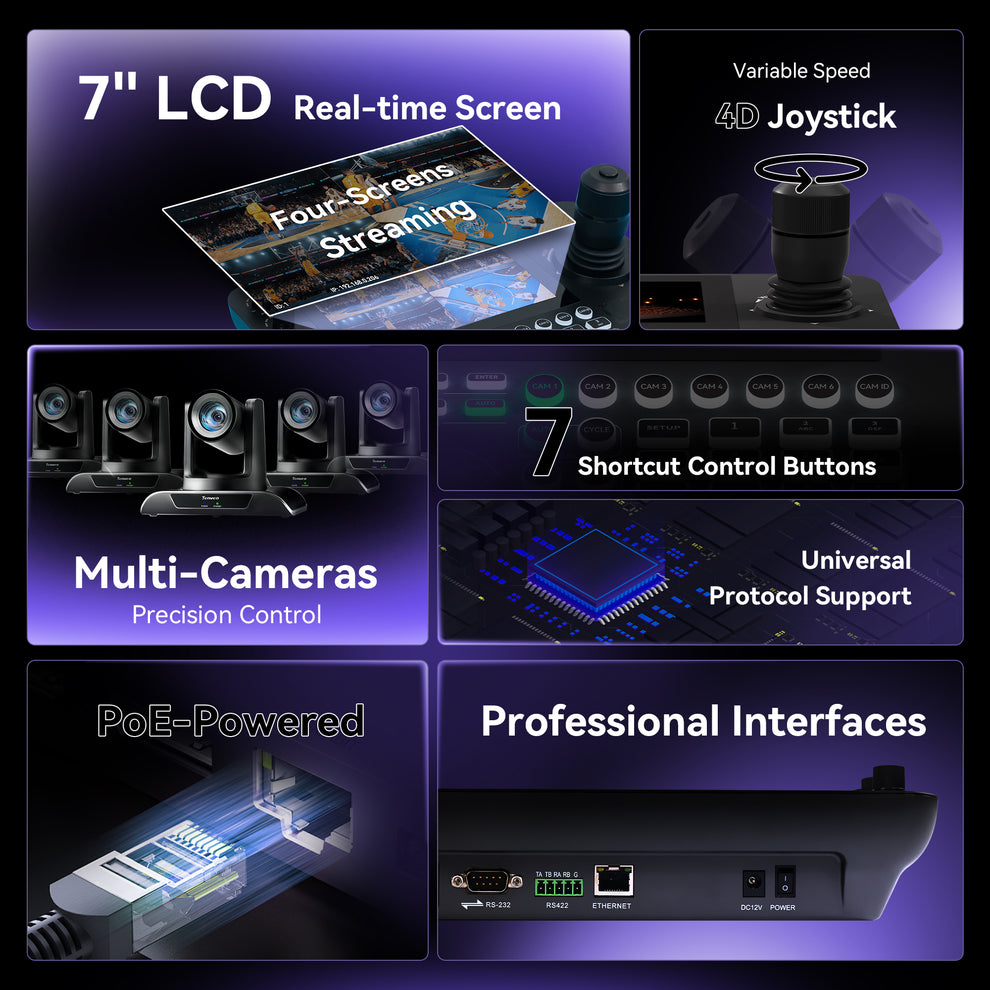 Tenveo NDI PTZ Camera Joystick Controller, 7’’ LCD Quad-Screen Real-ti ...