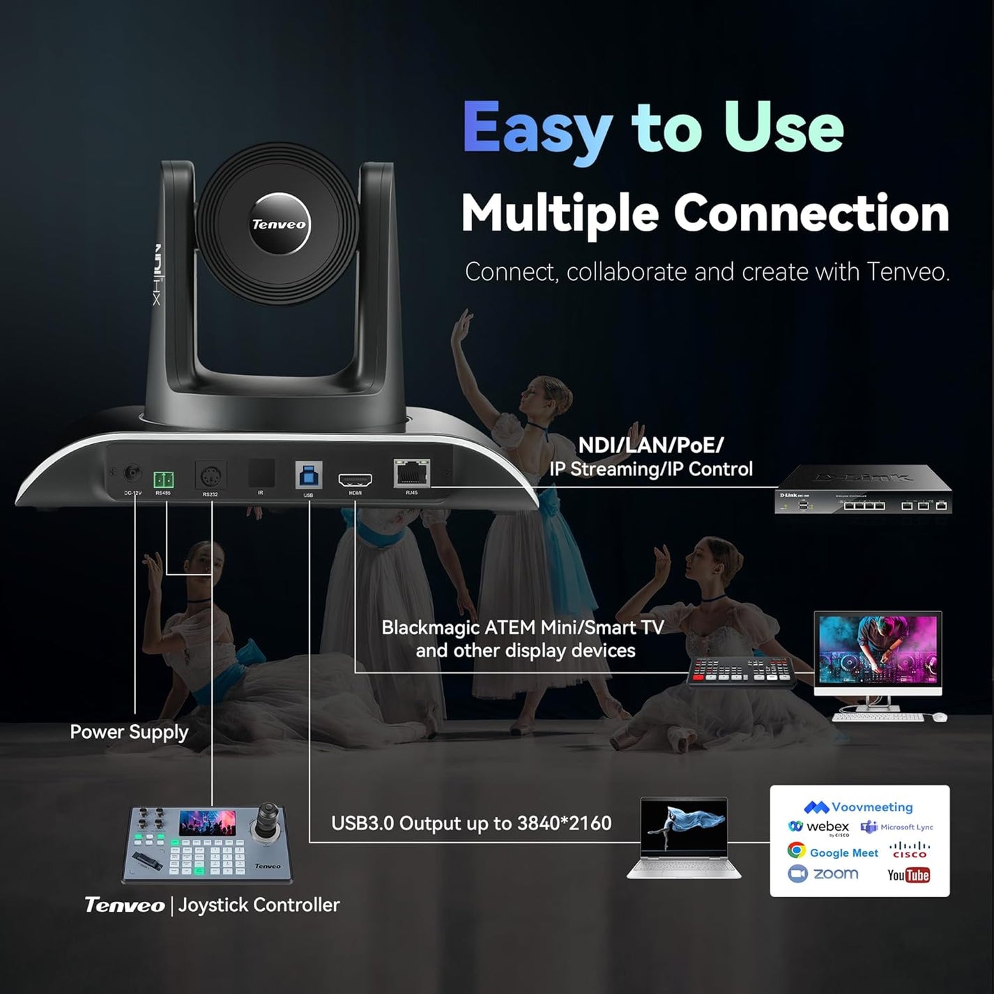 4K NDI PTZ Camera AI Humanoid & Face Auto-Tracking, HDMI/LAN/USB3.0 Po ...